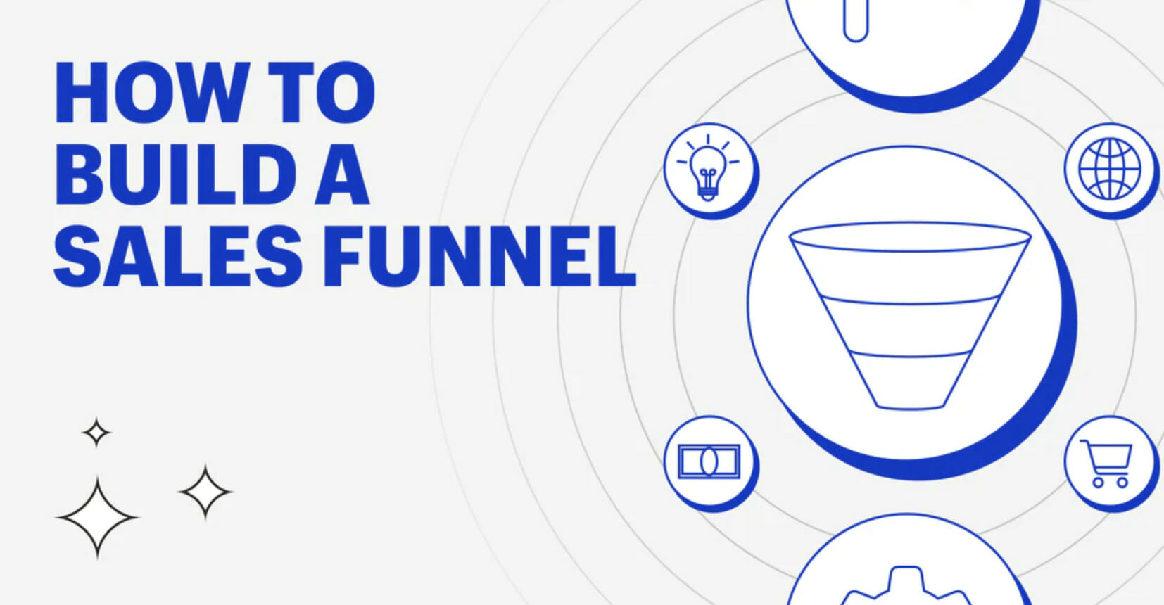 The Secret to Building a Profitable Sales Funnel With Ecommerce Expert ...